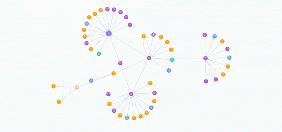 GitHub - galaxybase/GalaxyVis: A High Performance Graph Visualization Framework in JavaScript